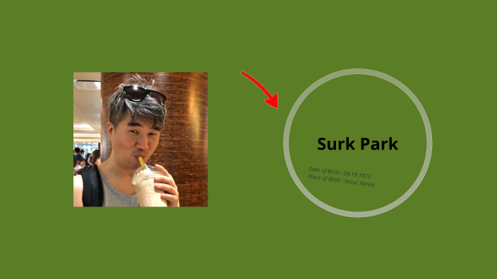 Timeline of Surk Park by Surk Park on Prezi