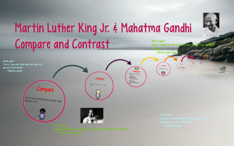Martin Luther King Jr. & Mahatma Gandhi by Jahkira Geddis on Prezi