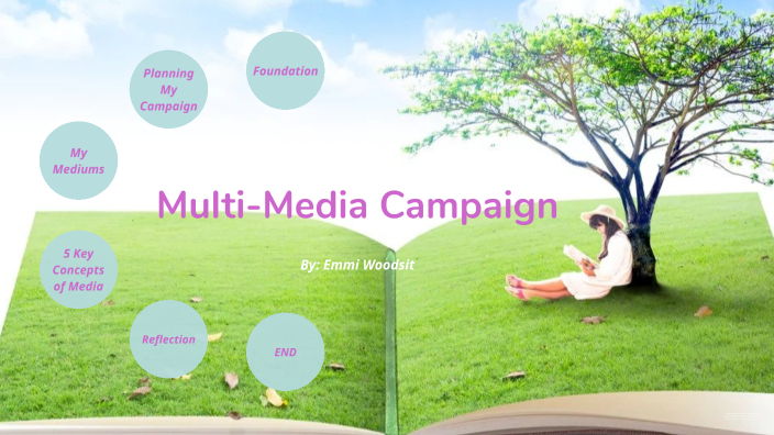 Multi-Media Campaign by Emmi Woodsit on Prezi