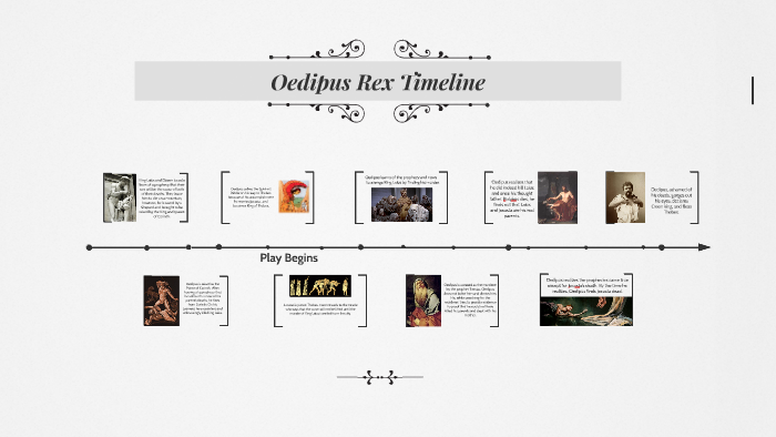Oedipus Rex Timeline by Miky Terzo on Prezi