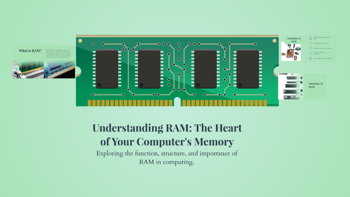Understanding RAM: The Heart of Your Computer's Memory by Khánh Nôbi on ...