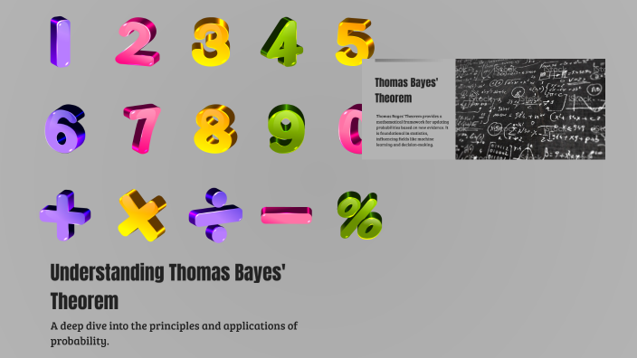 Understanding Thomas Bayes' Theorem by Anas Heshmat on Prezi