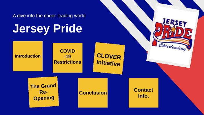 DECA Visual Aid 2021 by Kylie Peters on Prezi