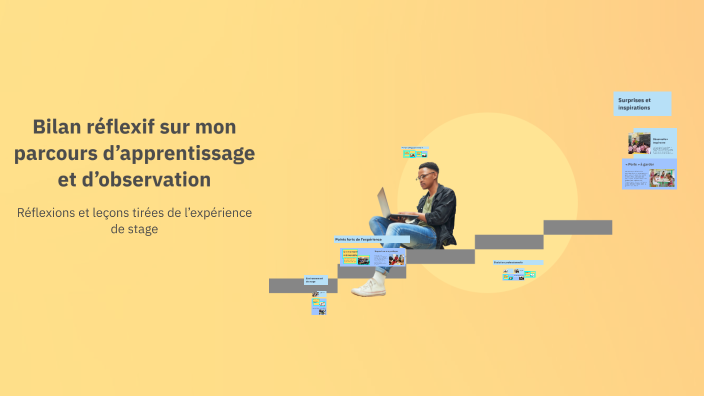 Bilan réflexif sur mon parcours d’apprentissage et d’observation by ...