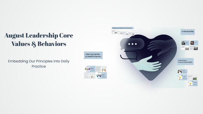 August Leadership Core Values & Behaviors by Muhammad Wali on Prezi