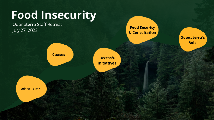Food Insecurity by Jaime Malone on Prezi