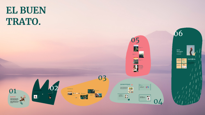 El buen trato by luz carina meza piatalua on Prezi