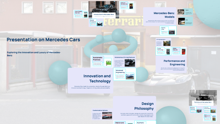 Presentation on Mercedes Cars by Богдан on Prezi