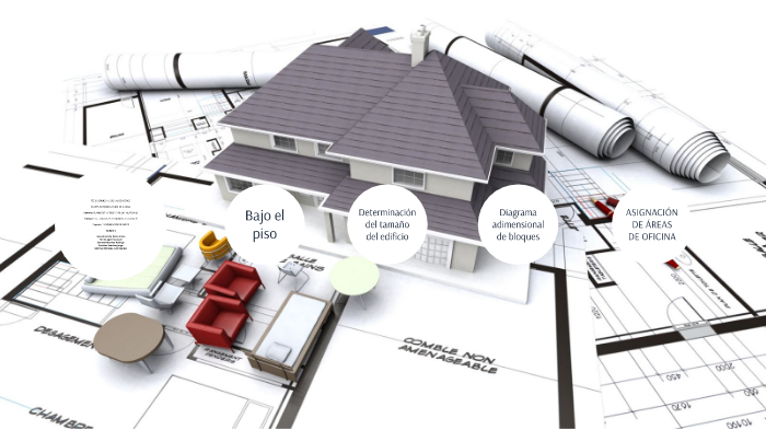Cap. 13 Asignación de áreas by Rodrigo Serrano Morales on Prezi