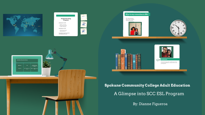 Spokane Community College ESL Program by Dianne Figueroa on Prezi
