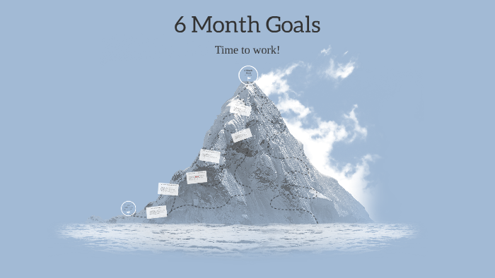 6 Month Goals by Kelly Hayes on Prezi