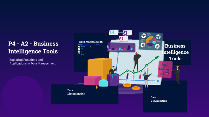 P4 - A2 - Business Intelligence Tools by malu rios on Prezi