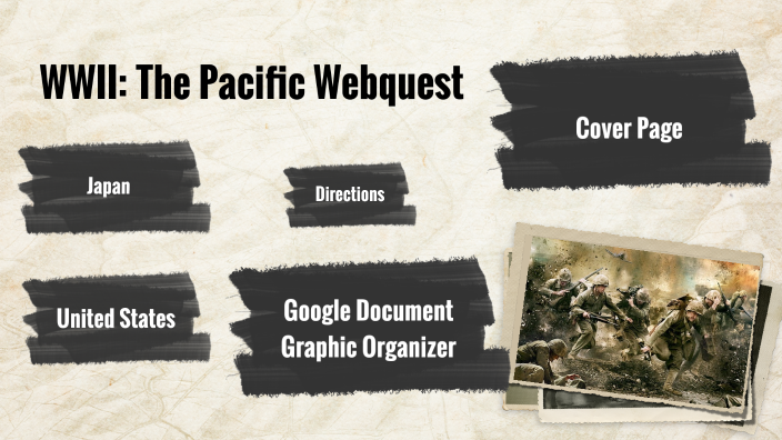 World War II: The Pacific Webquest by Humberto Romo on Prezi