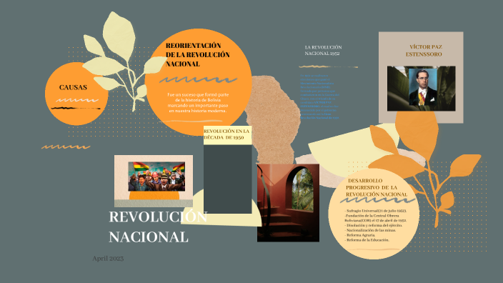 REORIENTACIÓN DE LA REVOLUCIÓN NACIONAL by Melany Xandhira Gutierrez ...