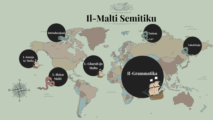 Il-Malti Semitiku by Alec Trapani on Prezi