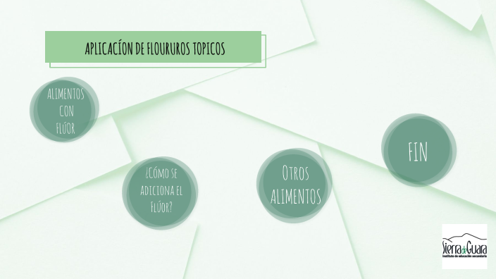 ALIMENTOS CON FLÚOR by Cristina Sánchez on Prezi
