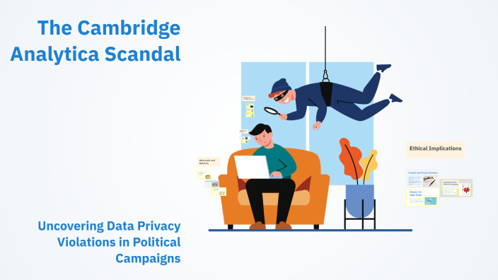 The Cambridge Analytica Scandal by Maïmouna Diop on Prezi