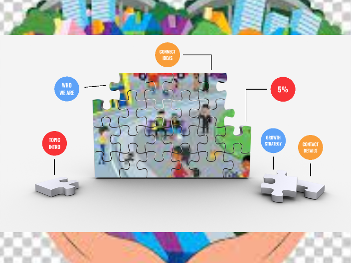 C is for Community by christina allison on Prezi