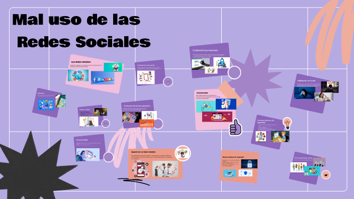 Mal uso de las Redes Sociales by Liss Cruz on Prezi