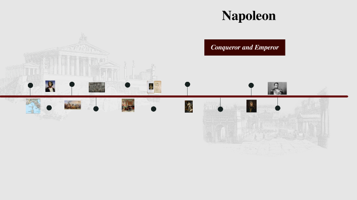 The Rise and Fall of Napoleon by Marissa Sorrentino on Prezi