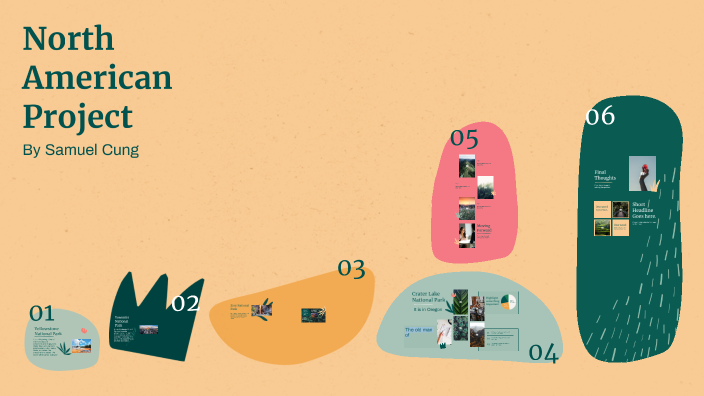 North American Project by Samuel Cung on Prezi