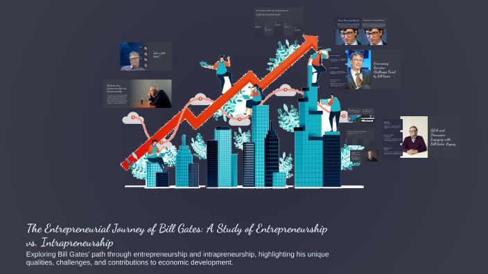 The Entrepreneurial Journey of Bill Gates: A Study of Entrepreneurship ...