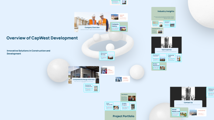 Overview of CapWest Development by Alba andrea palomino flores on Prezi