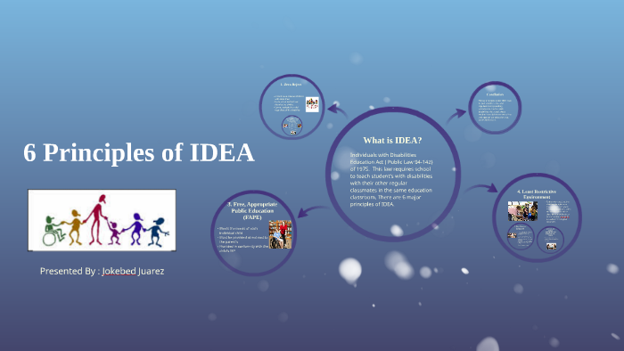 6 Principles of IDEA by Jokebed Juarez on Prezi