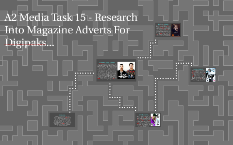 A2 Media Task 15 - Research Into Magazine Adverts by on Prezi