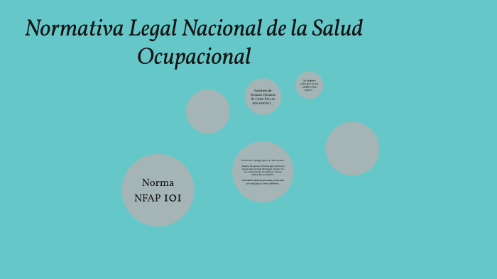 proyecto by Alejandro Retana on Prezi