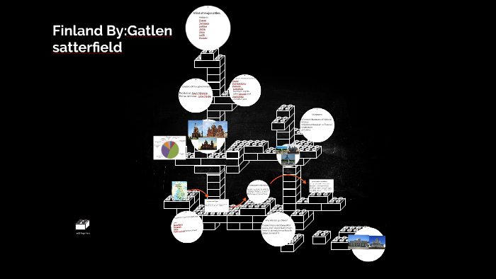 map of the state by gatlen Satterfield on Prezi