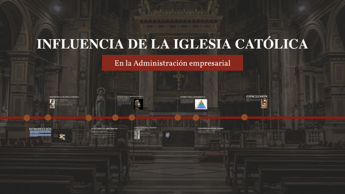 Influencia de la Iglesia Católica en la Administración de Empresas by ...