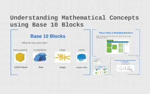 Using Base 10 Blocks by ecse 505 on Prezi