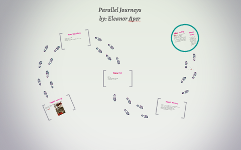 Parallel Journeys by on Prezi