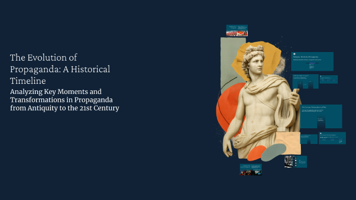 The Evolution of Propaganda: A Historical Timeline by Helena Compte ...