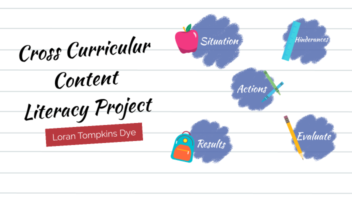 READ 6350 Cross Curricular Project by Loran Tompkins on Prezi