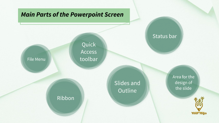 Main Parts of the Powerpoint screen by Emma Flores on Prezi