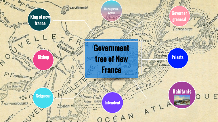 Government tree of new france by Roujhan Charania on Prezi
