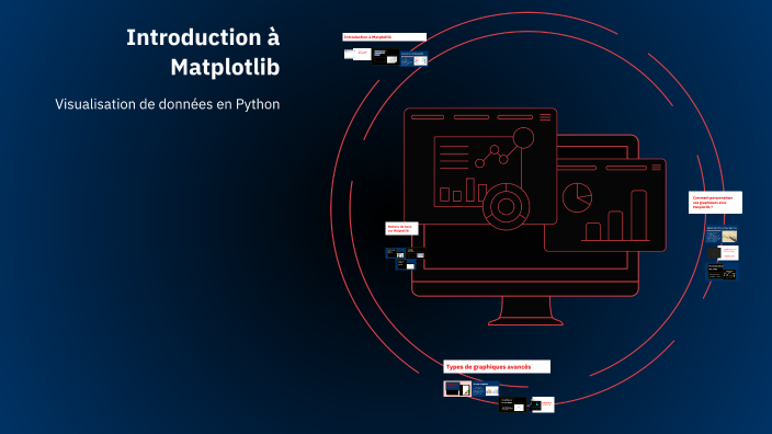Introduction à Matplotlib by Safaa Nadir on Prezi