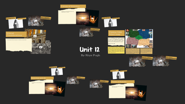 unit 12 by Rhys Pugh on Prezi