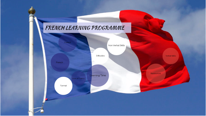 French Learning Programme by Ebony and Latia are amazing on Prezi