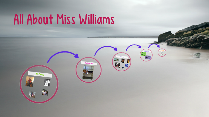 All About Miss Williams by on Prezi
