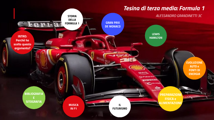 TESINA FORMULA 1 by Barbara Barbieri on Prezi