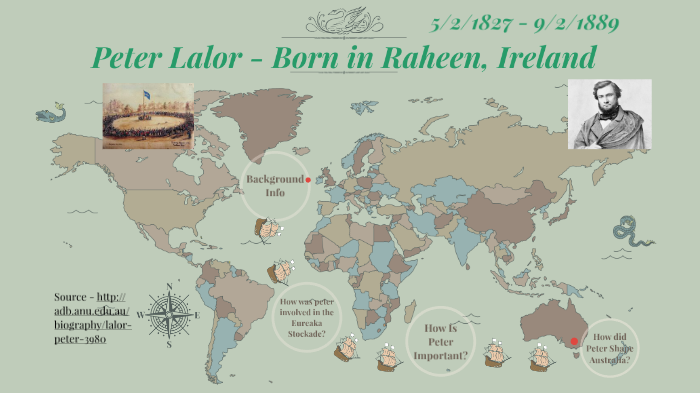 Peter Lalor by Max H on Prezi