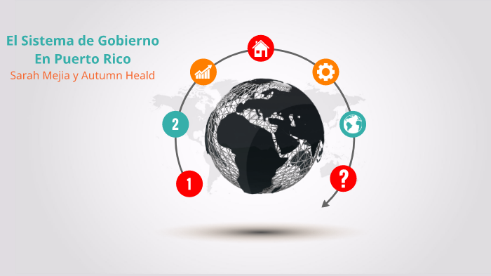 El Sistema de Gobierno En Puerto Rico by Sarah Mejia on Prezi