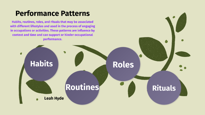 Performance Patterns by Leah Hyde on Prezi