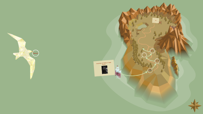 Los piratas de Caribe y el mapa secreto by Pleun on Prezi
