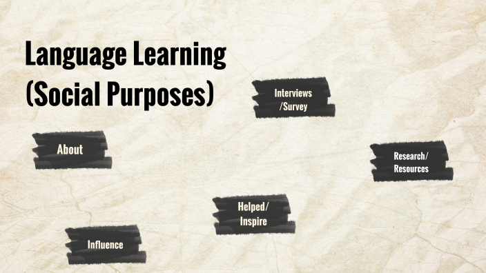 Language Learning (Social Purposes) by ASTOU DIALLO on Prezi