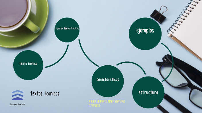 texto iconico by KALED07 MORA on Prezi