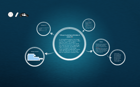 P3:Discuss the advantages and limitations of animated GIFs by ziii zoya ...